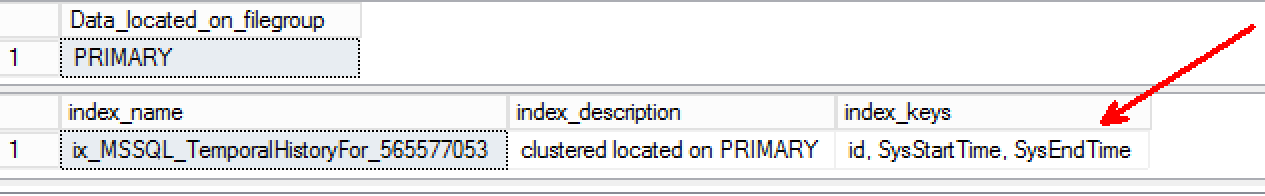 Sql Server 2016 Ctp2 Initial Impressions Temporal Table Performance 9166